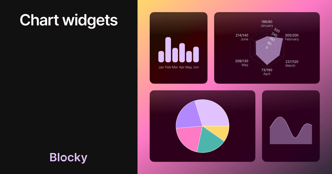 Create Notion Widgets Charts, Timers, Study Tools & More | Blocky | Blocky