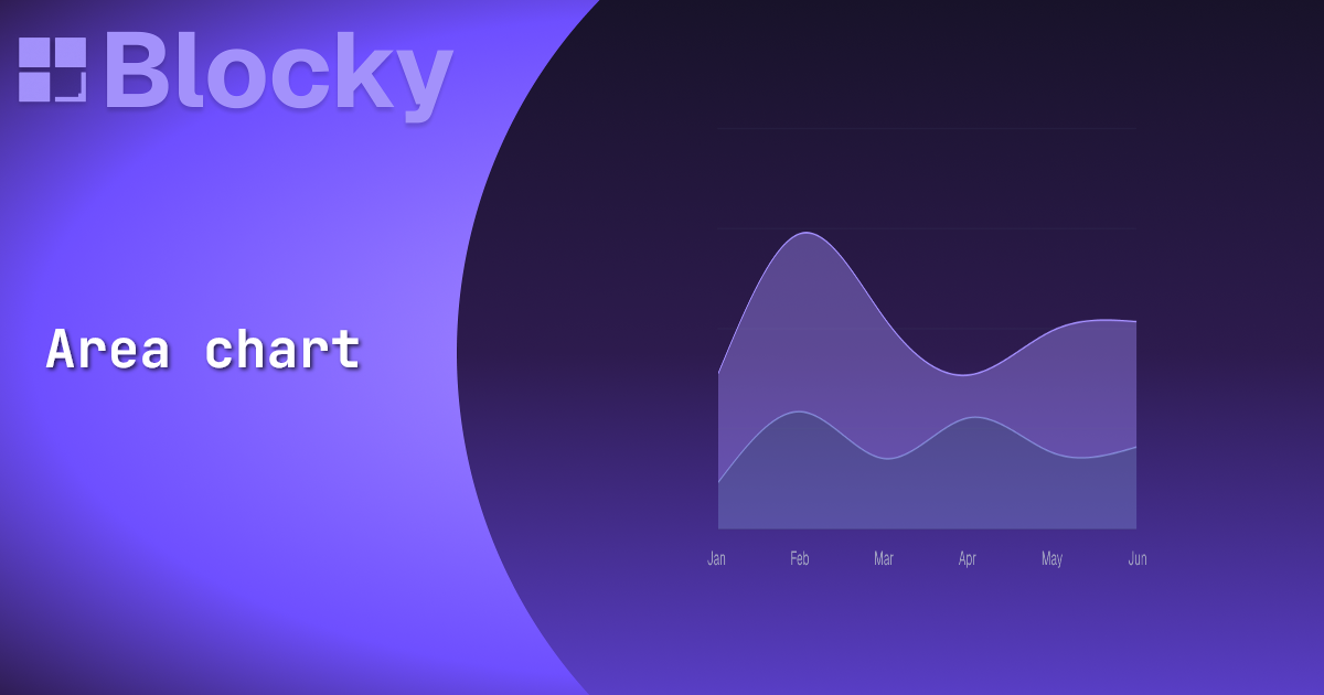 Area Chart for Notion – Widget Editor