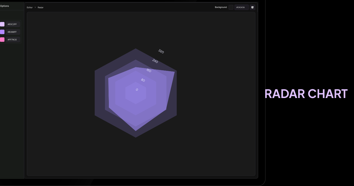 Radar Chart for Notion – Widget Editor
